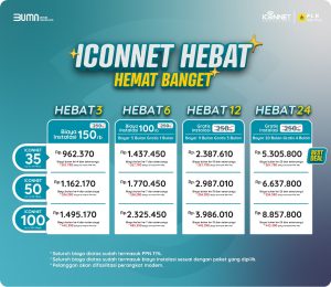 Harga WIFI PLN 2026 - Cek Paket Internet Tanpa FUP!